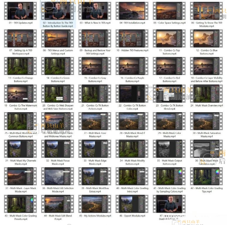 TK9教程-TK9亮度蒙版教程 TK9插件完整指南视频教程-中英字幕 – 两只山羊后期加油站