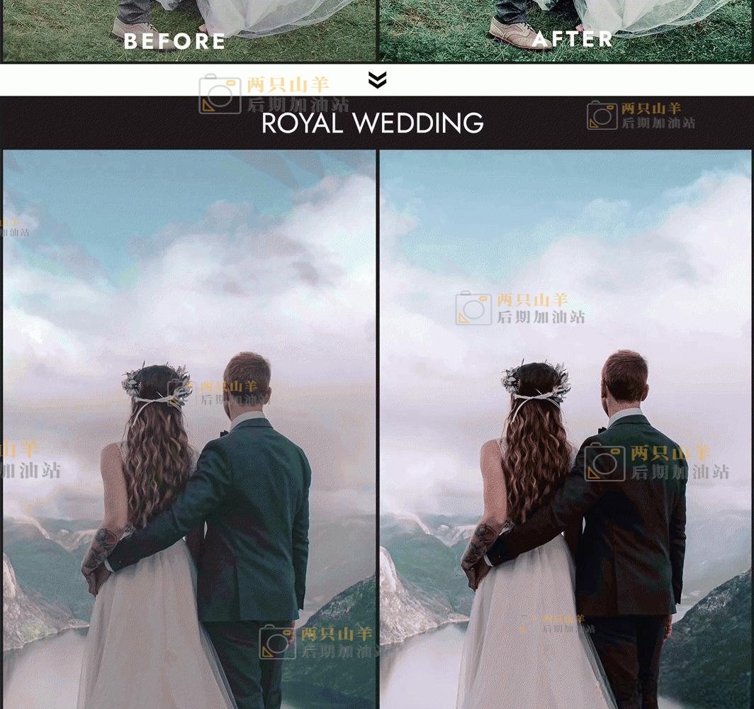 LR/PS/LUT预设-8套婚礼跟拍LR预设电影调色剪映视频LUT预设 Thelutbay – WEDDING BUNDLE – 两只山羊后期加油站