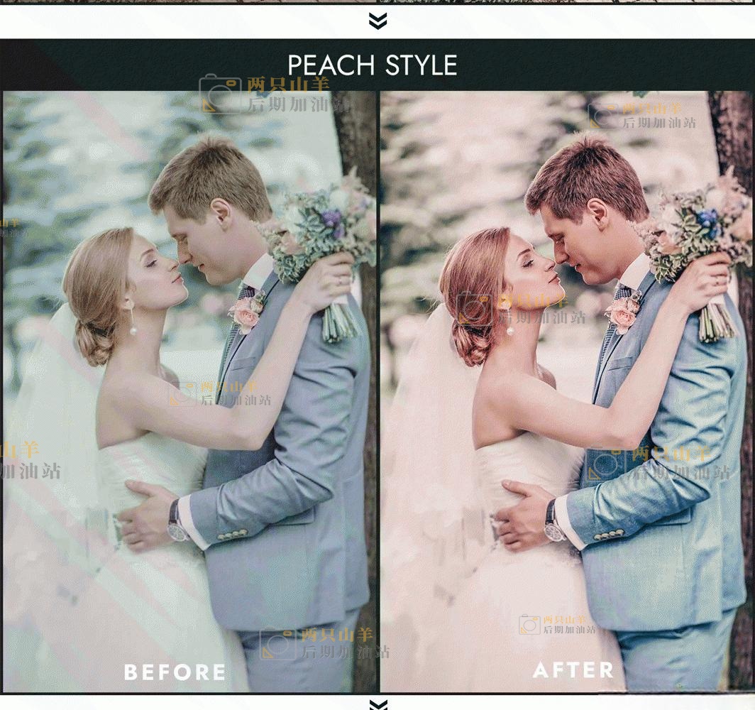 LR/PS/LUT预设-8套婚礼跟拍LR预设电影调色剪映视频LUT预设 Thelutbay – WEDDING BUNDLE – 两只山羊后期加油站