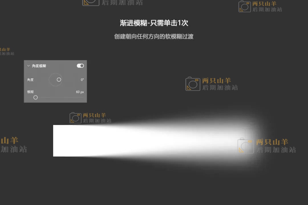 PS插件-真实影子投影阴影神器逼真模糊插件Shadowify2中文汉化版-支持PS2024 – 两只山羊后期加油站