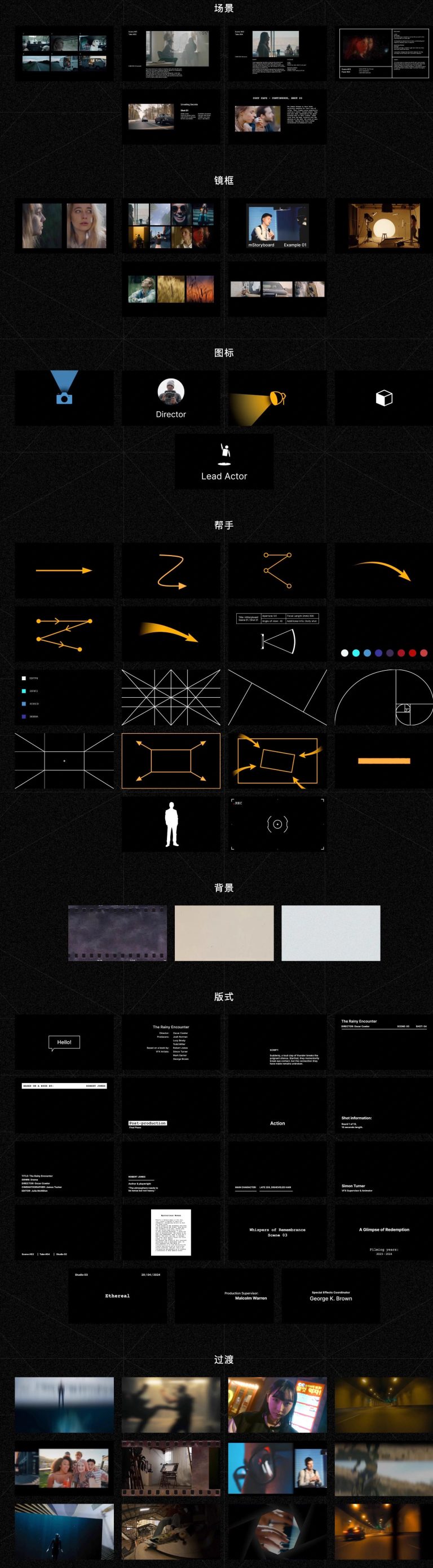FCPX插件-72个精美电影终极故事板前期拍摄场景镜头构排版思示意动画预设 mStoryboard – 两只山羊后期加油站