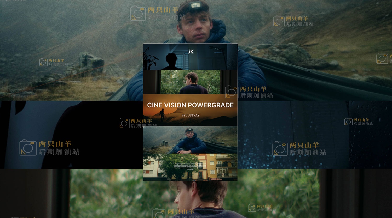 达芬奇调色节点 Justkay出品索尼相机Slog3复古电影美学视觉外观颗粒柯达富士胶片模拟色彩分级LUT预设 Cine Vision ...